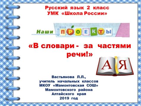 Повторение по теме части речи 2 класс школа россии презентация и конспект