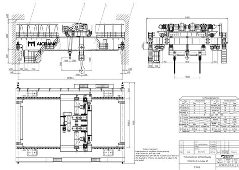 Ladle Crane Overhead Crane Solutions For Steel Mills