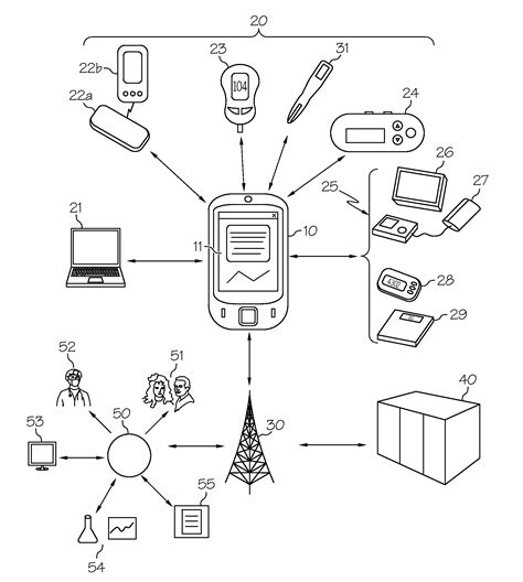 Health Management System Patented Technology Retrieval Search Results Eureka Patsnap
