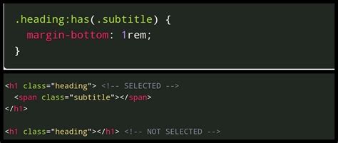 Nikolaj Lebed On Linkedin Css