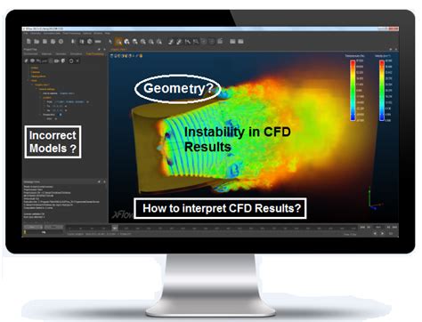 10 Common Mistakes In CFD Modelling How To Overcome Them CFD Flow