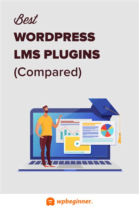 how to start a wordpress blog in 2023 beginner s guide artofit