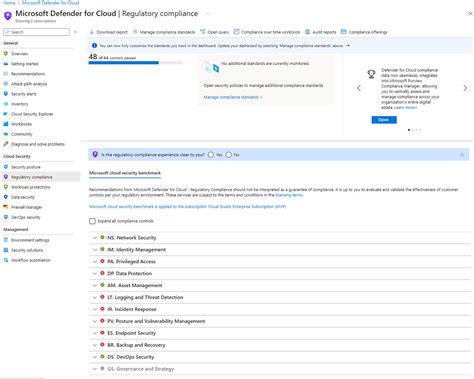 Devops Security With Microsoft Defender For Cloud By Craig Forshaw