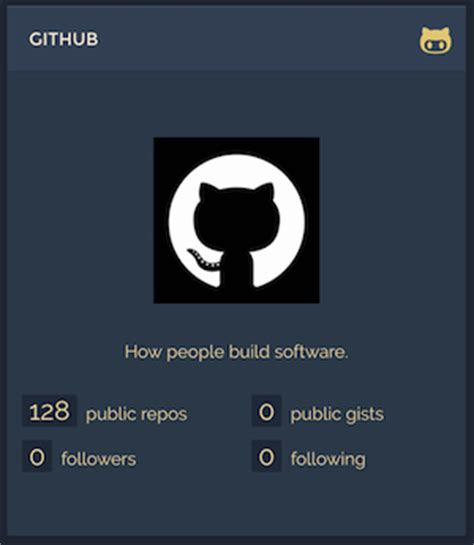 GitHub plouc mozaik ext github Mozaïk github widgets