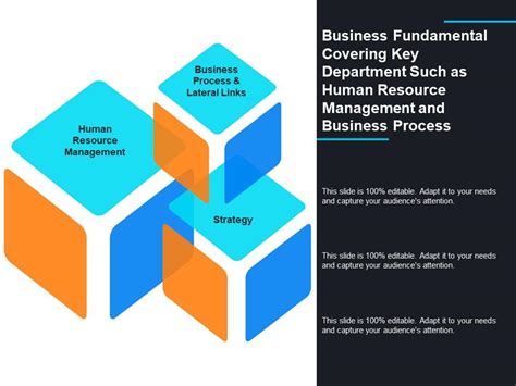Top 10 Department Process Powerpoint Presentation Templates In 2026