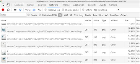 Introduction To Monitoring Network Web Service Req Esri Community