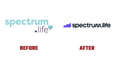 Spectrumlife Unveils New Logo And Brand Identity