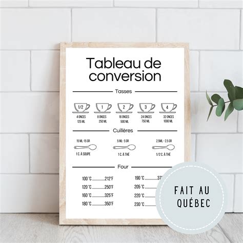 Charte De Conversion Des Mesures En Cuisine Affiche Déco Avec L