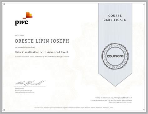 Pwc Coursera Specialization Oreste Joseph Mba