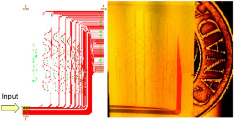 Waveguide Layout And Fabricated Silicon Chip Of Our Spectrometer Download Scientific Diagram