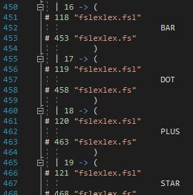 Building The F Compiler Dotnet Fsharp Discussion Github