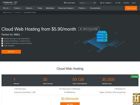 Cloud Web Hosting 88611