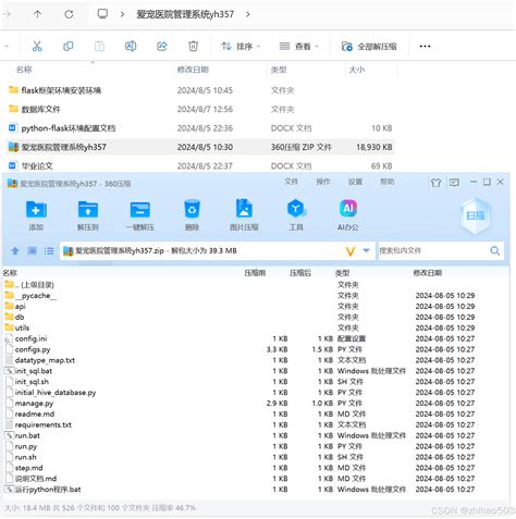 flask毕设爱宠医院管理系统论文 程序 宠物医院英文参考文献 CSDN博客
