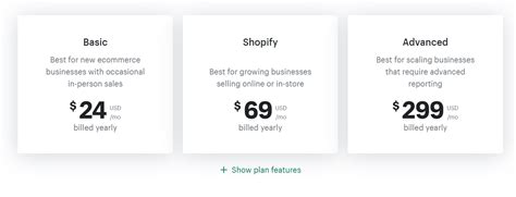 shopify vs medusa the ankur tyagi