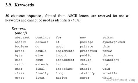 Java命令、关键字、“”以及“ ”、位运算java怎么写 Csdn博客