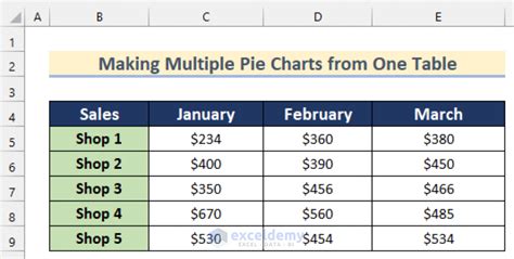 How To Make Multiple Pie Charts From One Table Easy Ways