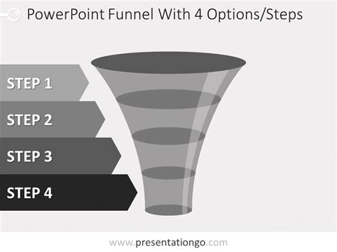 Funnel Analogy At Charles Reinhardt Blog