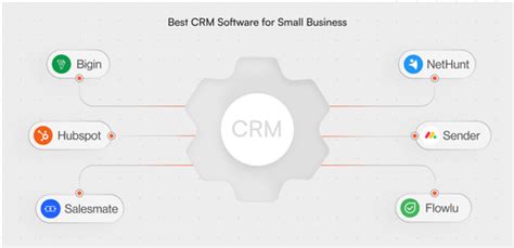 the beginner s guide to apache kafka queue under