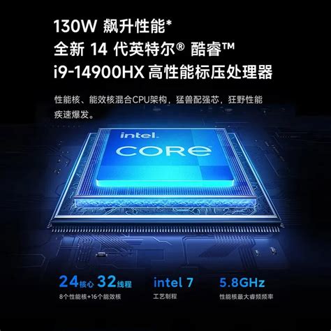 Xiaomi Redmi G Pro 2024 E Sport Gaming Laptop Intel I9 14900H RTX4060 GPU 16G 32G 1TB SSD 16