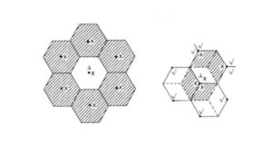 Interference Types And Their Effects Engineeringa2z
