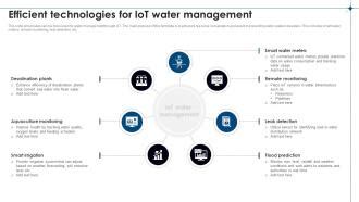 Efficient Technologies For IoT Water Management PPT Template