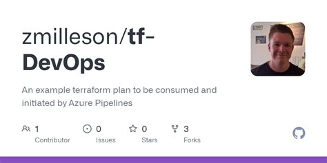 Github Zmilleson Tf Devops An Example Terraform Plan To Be Consumed And Initiated By Azure
