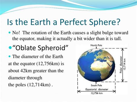What Is The Sphere Of Earth At Mackenzie Balfour Blog
