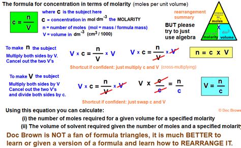 Molarity Chemistry Examples