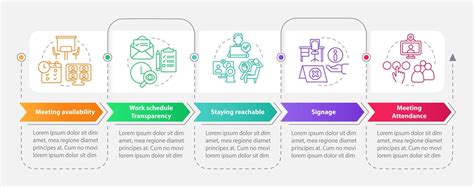 Workplaces And Schedules Rectangle Infographic Template Data Visualization With 5 Steps