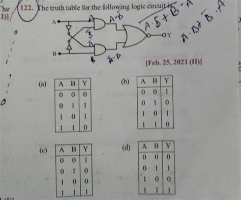 122 The Truth Table For The Following Logic Circuit Iaγ A Begin{tab
