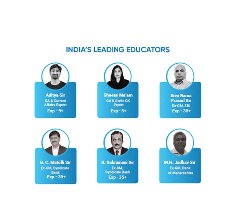 OFFLINE Mock Interview Batch For IBPS RRB PO 2023 With Panel