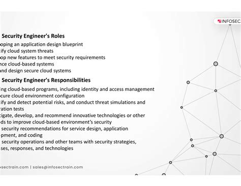 Ppt Cloud Security Engineer Skills Roles Responsibilities Salary Trends Powerpoint