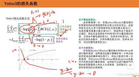 yolov1、yolov2、yolov3目标检测算法原理与实战 yolov3目标检测算法原理 yolov1 v3目标检测原理与实战课件与源码