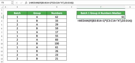 How To Use The Median Formula In Excel Functions Examples And