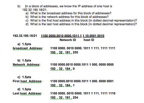 Solved B Ina Block Of Addresses We Know The Ip Address Of