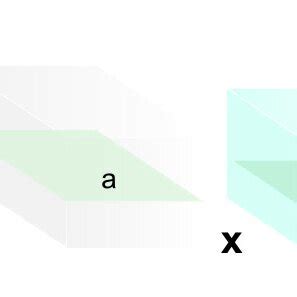 Interpretation Of The Concept Of Multidimensional Arrays A Several Download Scientific