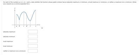 solved your answers as a comma separated list i absolute maximum