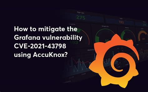 Mitigate Grafana Vulnerability Cve 2021 43798 Using Accuknox