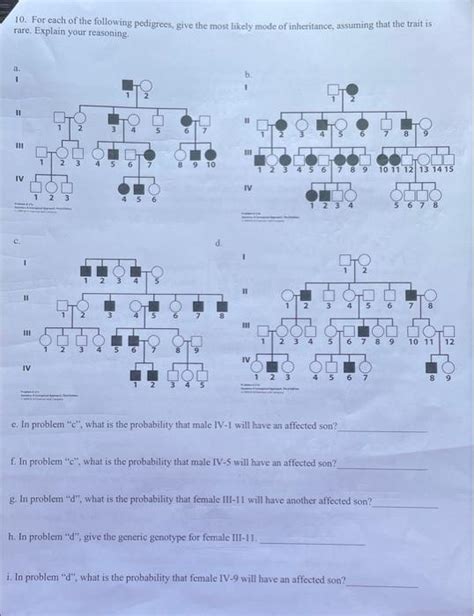 Solved 10 For Each Of The Following Pedigrees Give The