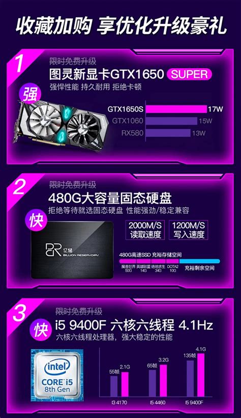 I5i7八核lol吃鸡台式机组装电脑主机高配游戏机电竞办公整机全套 淘宝网 花瓣网