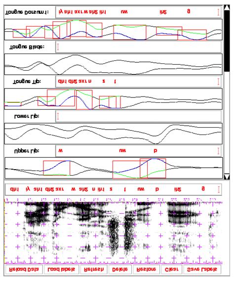 The Feature Labeling Tool Interface Download Scientific Diagram