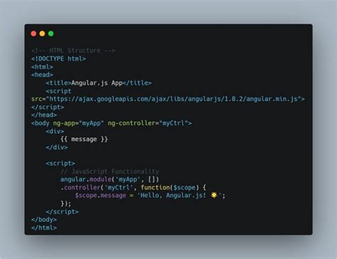 Sasnarine Deodat On Linkedin Day 26 Getting Started With Angularjs 🚀