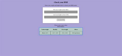 Github Sudharsanan123bmi Calculator Bmicalculator Using Frontenddevelopment