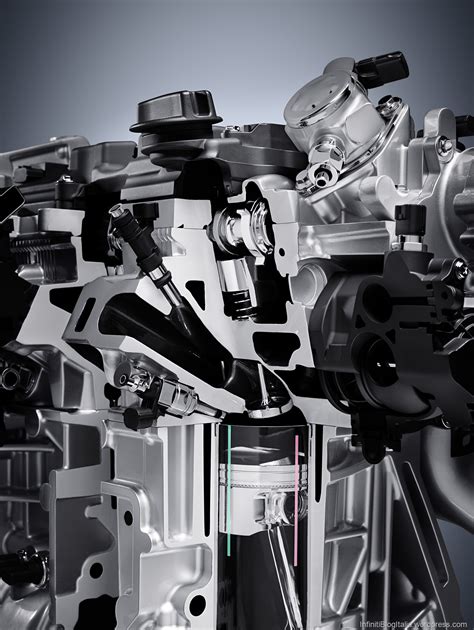 Vc Turbo Infiniti Il Primo Motore A Rapporto Di Compressione