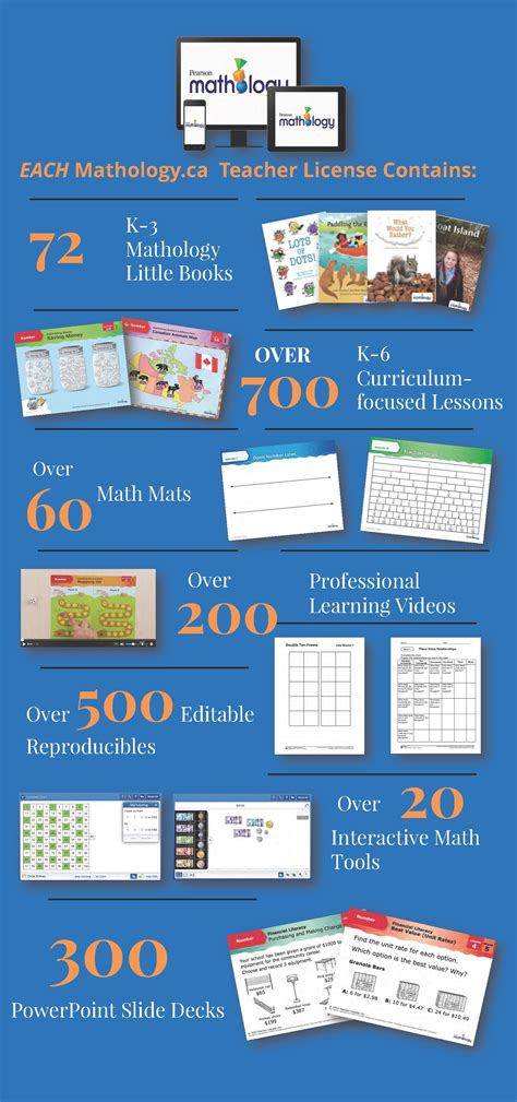 Question Types Explained Knowledgehook Help Center