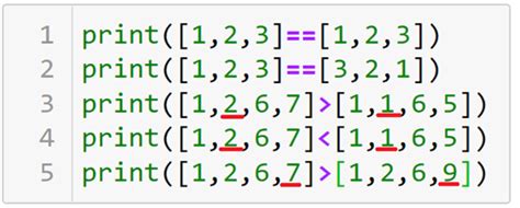 LIST OPERATORS IN PYTHON BY EXAMPLES - Study Trigger