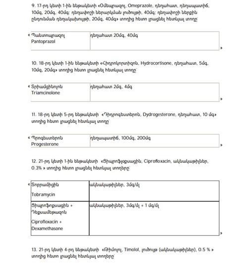 Հիմնական դեղերի ցանկը համալրվել է․ առողջապահության նախարարի հրամանը