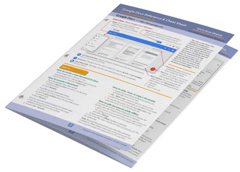 Google Docs Cheat Sheet Printed