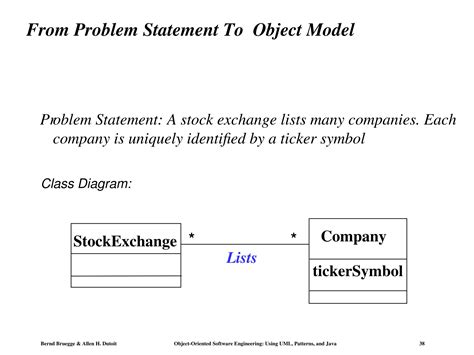 Uml Moddelling Use Caseclass Diagraminteraction Diagrametc Ppt