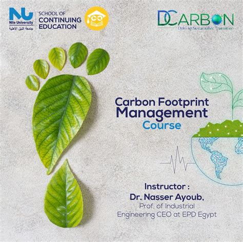 Eman Mahmoud Abdel Tawab Mahmoud Posted On Linkedin